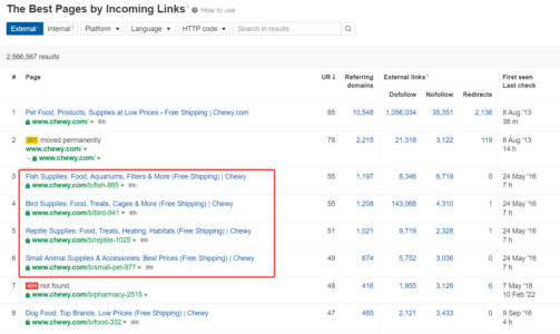 Enterprise Link Building: Top Guide with 8 Great Strategies - Digital Olympus