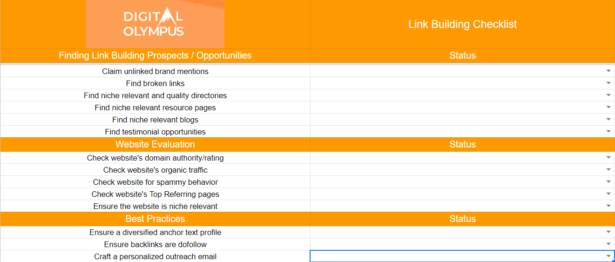 Top Link Building Checklist to Streamline Your Backlink Efforts ...
